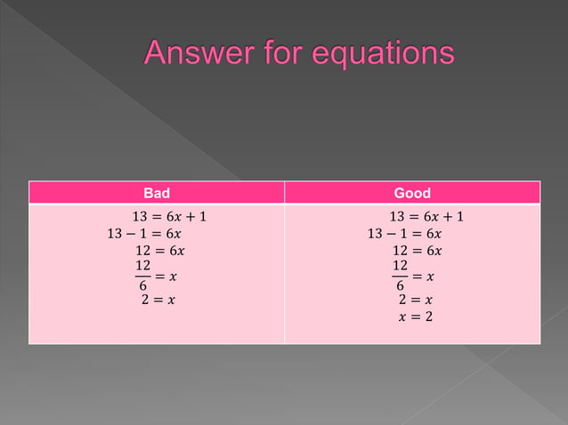 How to write equations &expressions | PPTX