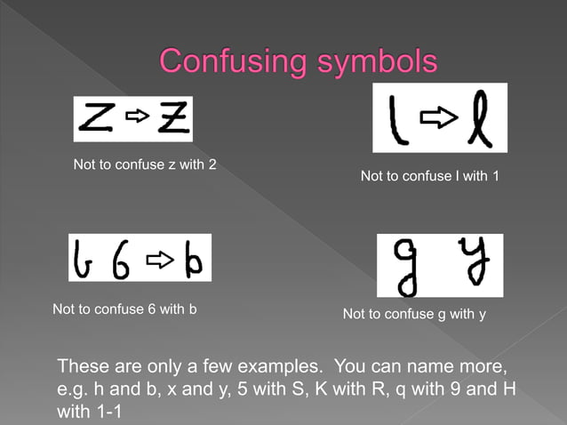 How to write equations &expressions | PPTX