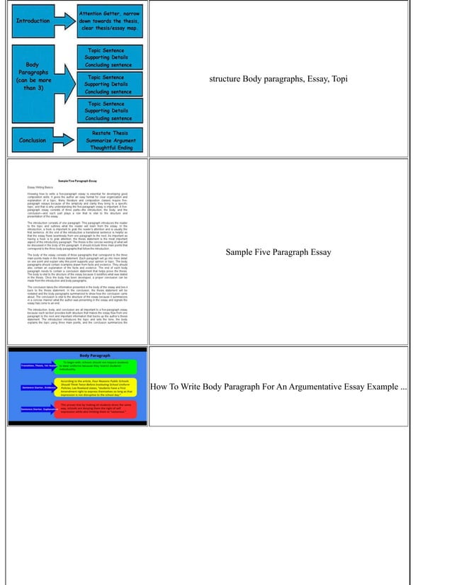 How To Write Essay Paragraphs | PDF