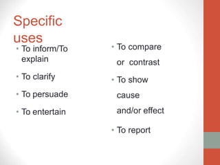 how to write exposition.pptx | Free Download