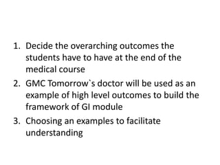 How to write GI module | PPT