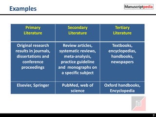How to Write Literature Review : Thematic | PDF