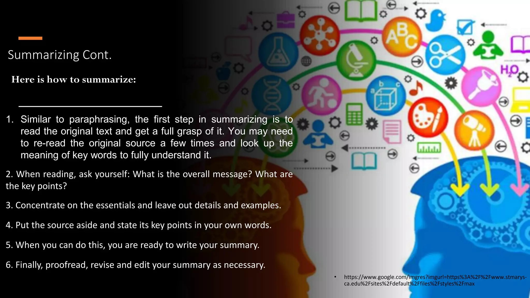 How to write my CBAR and basic writing tips.pptx