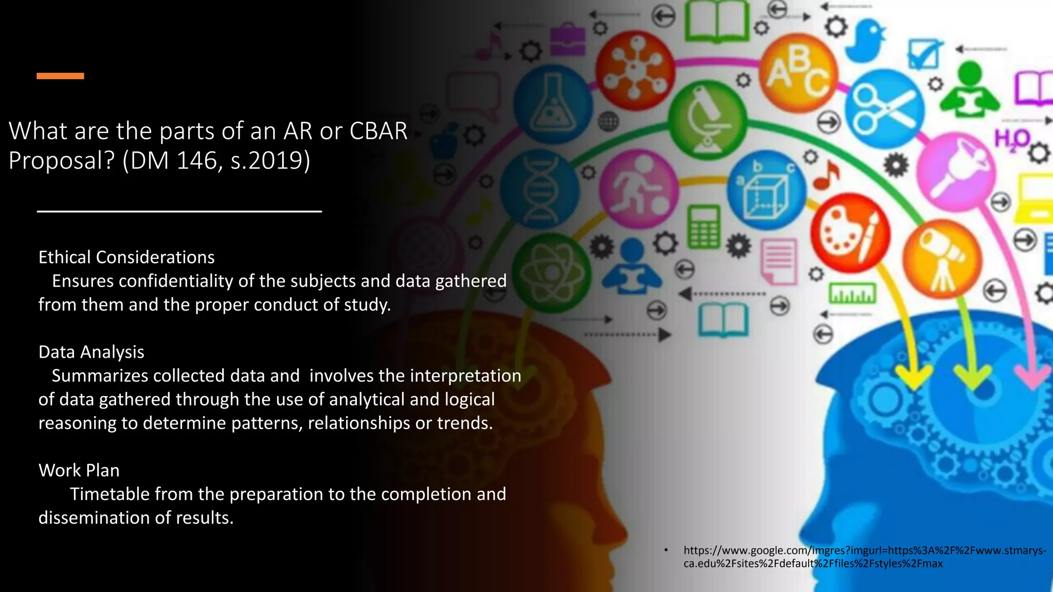 How to write my CBAR and basic writing tips.pptx