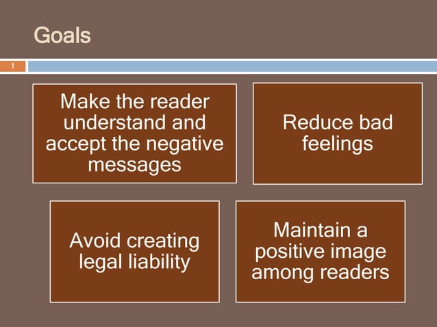 How to write negative messages effectively | PPT