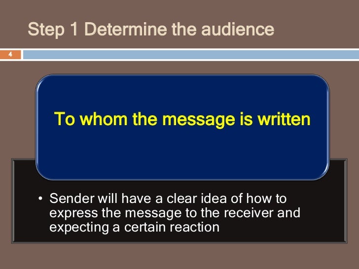 How To Write Negative Message In How To Write Negative Message In