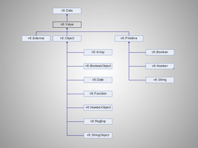 How To Write Nodejs Module 2335