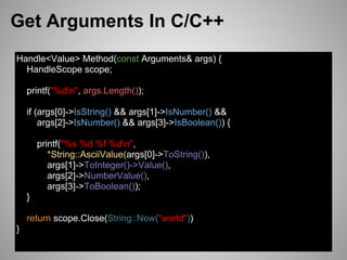 How to Write Node.js Module | PPT
