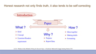 HOW TO WRITE PAPERS.pptx
