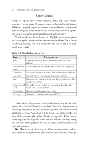 How to write reports.pdf
