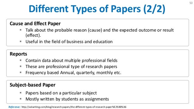 Different Types Of Research Paper Formats Gcisdk12 web fc2 Different Types Of Research Paper Formats Gcisdk12 web fc2