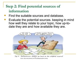 How to write research paper | PPT | Publishing Industry | Industries