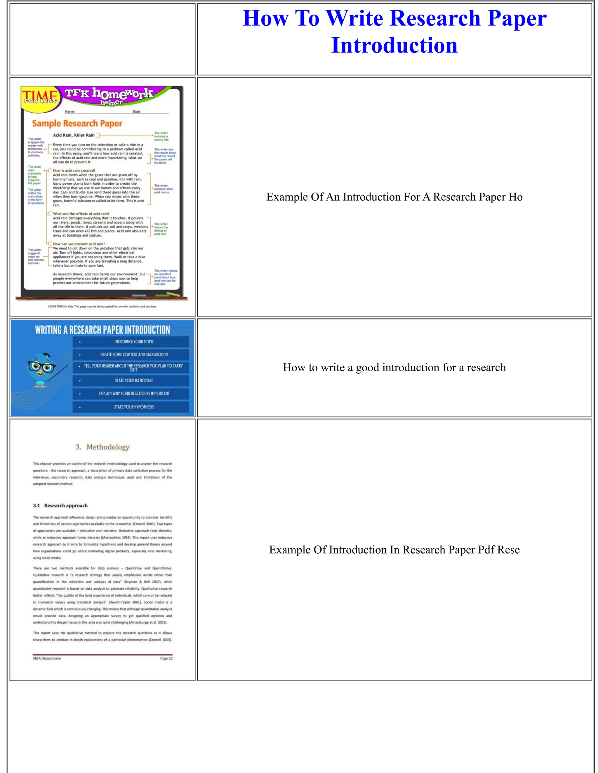 How To Write Research Paper Introduction | PDF