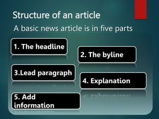 How_to_Write_School_News.pptx school pub | PPTX