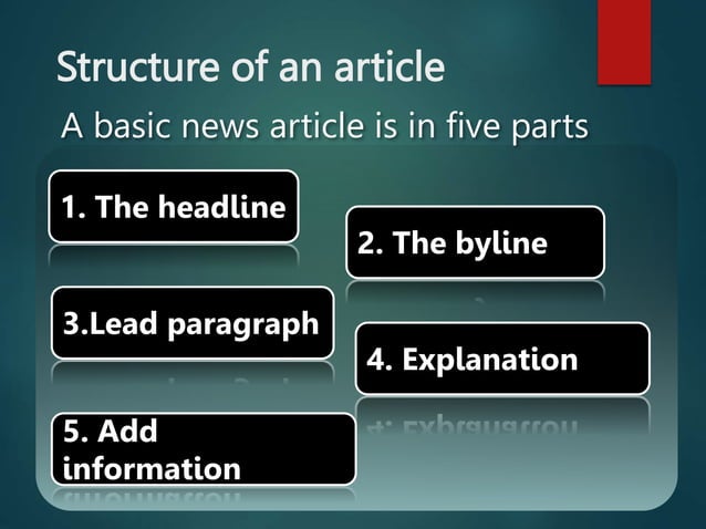 How_to_Write_School_News.pptx school pub | PPT