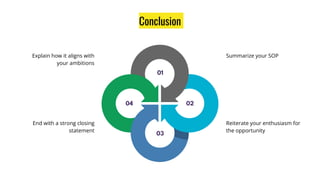 How to write SOP for the beginners .pptx