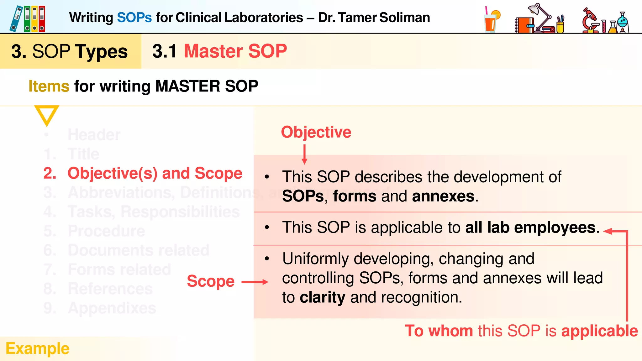 How to write so ps for clinical laboratories 3 of 4 | PDF