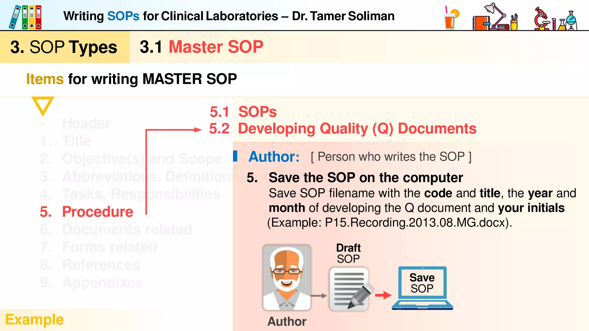 How to write so ps for clinical laboratories 3 of 4 | PDF