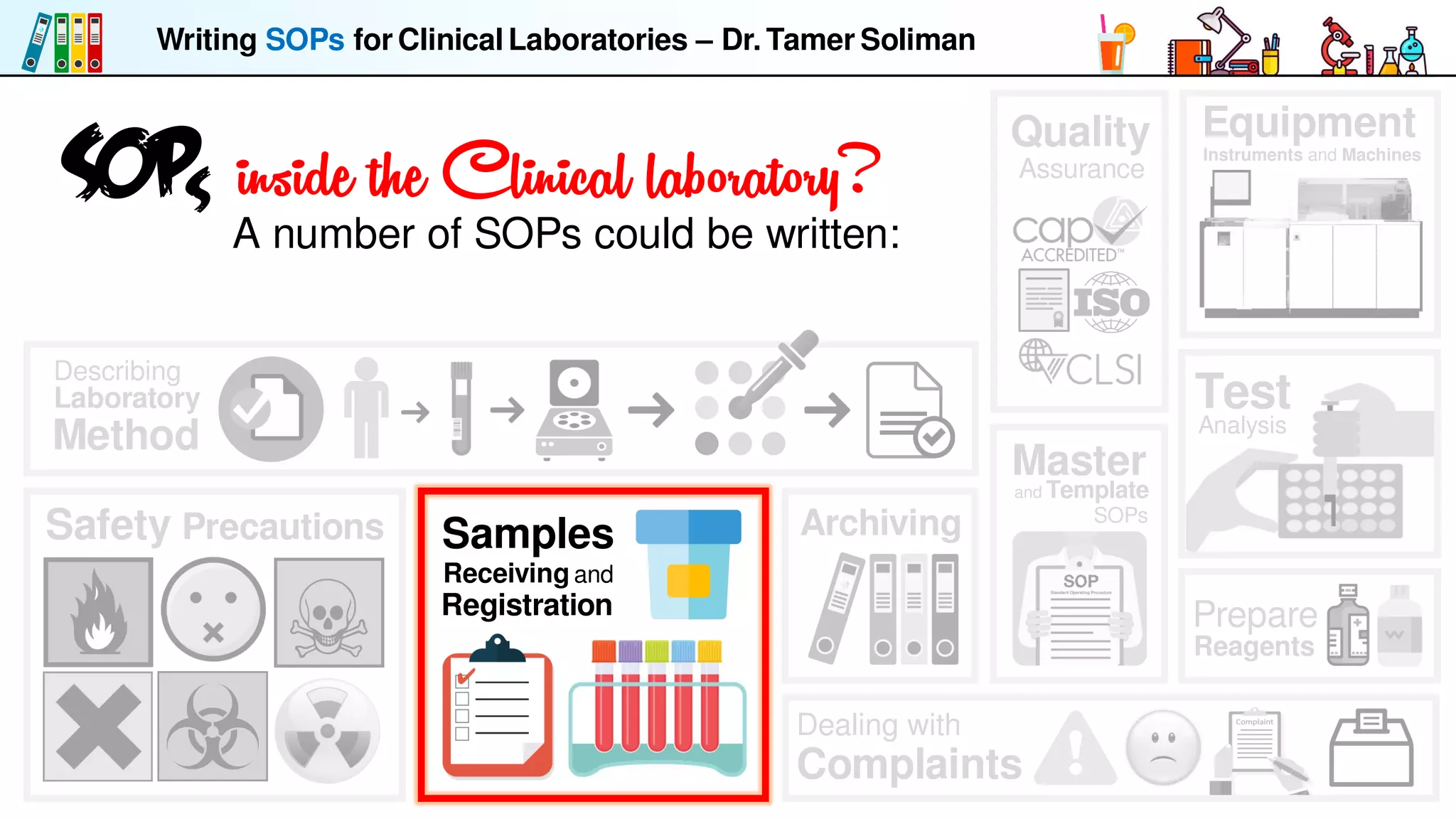 How to write Standard Operating Procedures (SOPs) for clinical ...