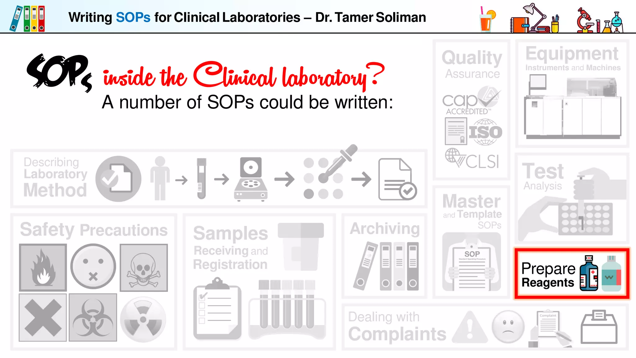 How to write Standard Operating Procedures (SOPs) for clinical ...