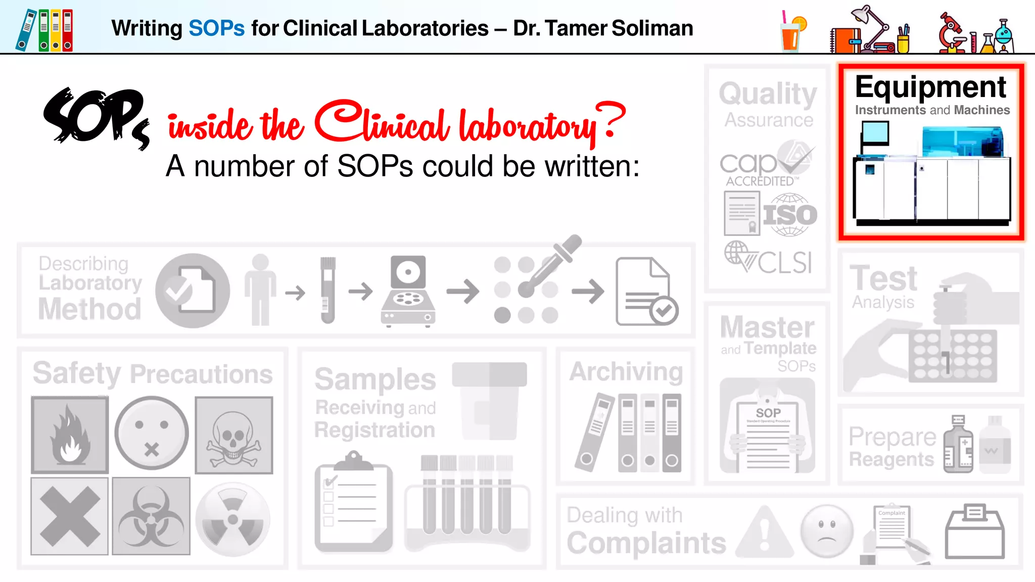 How to write Standard Operating Procedures (SOPs) for clinical laboratories - 1 of 4 | PDF