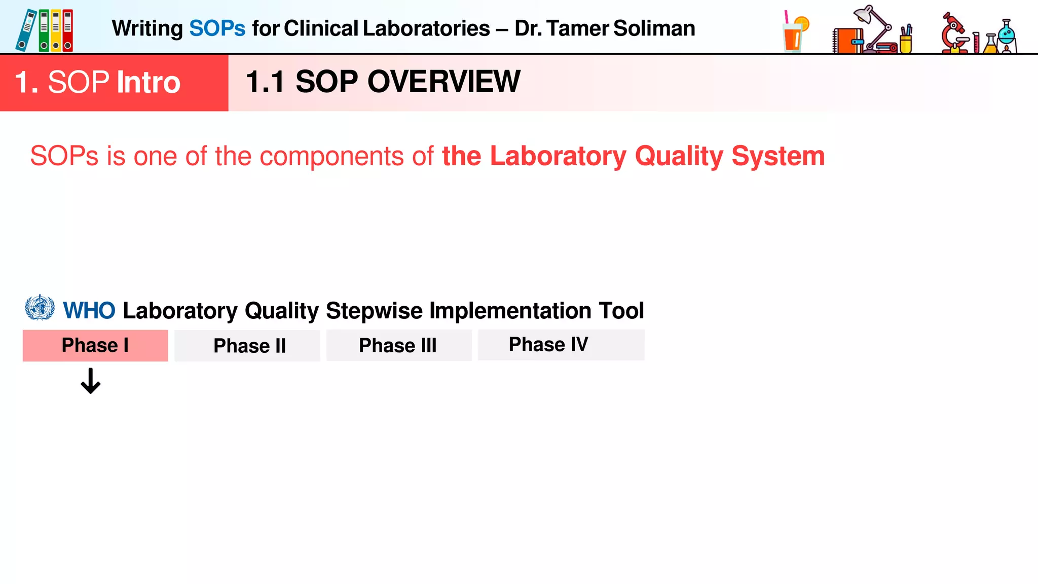 How to write Standard Operating Procedures (SOPs) for clinical laboratories - 1 of 4 | PDF