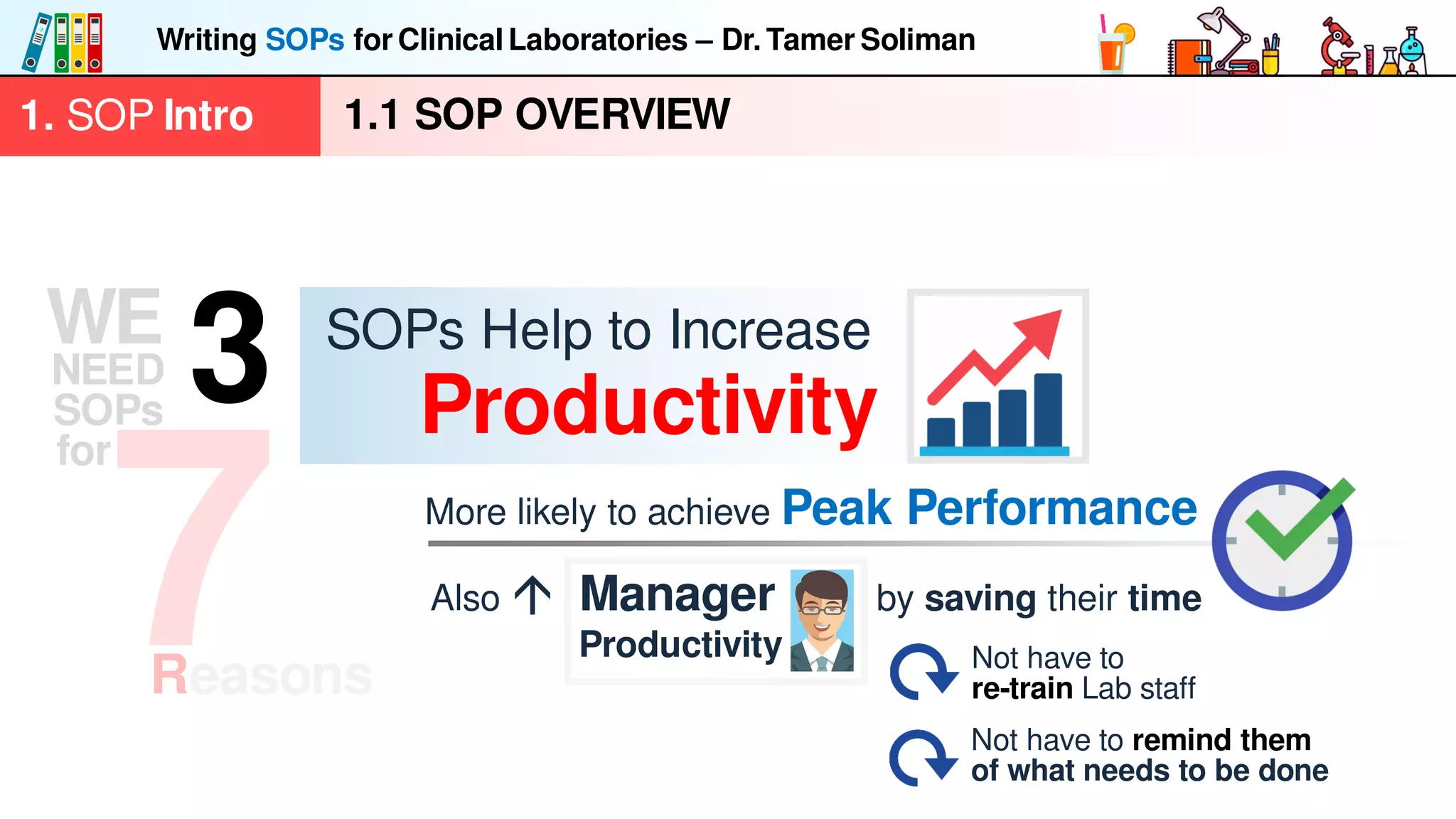 How to write Standard Operating Procedures (SOPs) for clinical laboratories - 1 of 4 | PDF