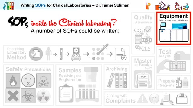 How to write Standard Operating Procedures (SOPs) for clinical laboratories - 1 of 4 | PDF
