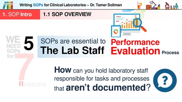 How to write Standard Operating Procedures (SOPs) for clinical laboratories - 1 of 4 | PDF