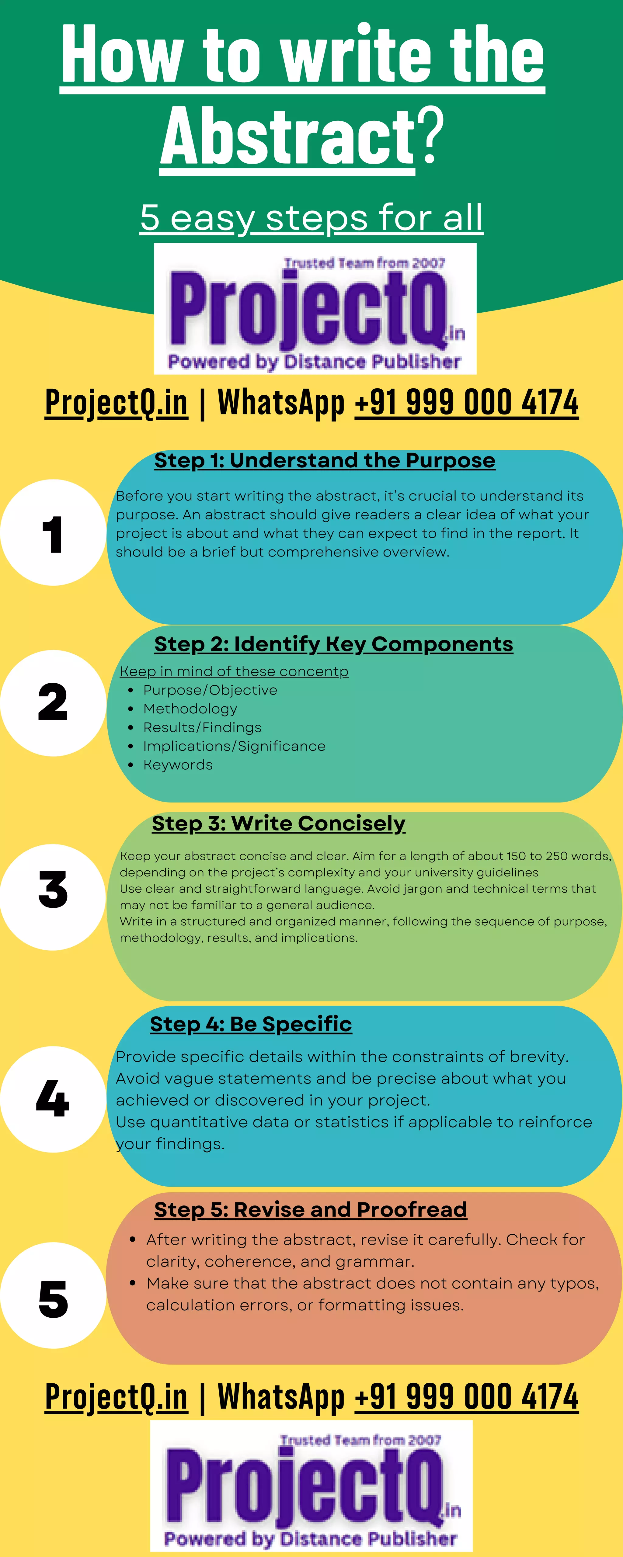How to write the Abstract 5 Steps - ProjectQ Thesis Writing Expert ...