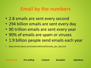 How to Write the Best Email Ever | PPT