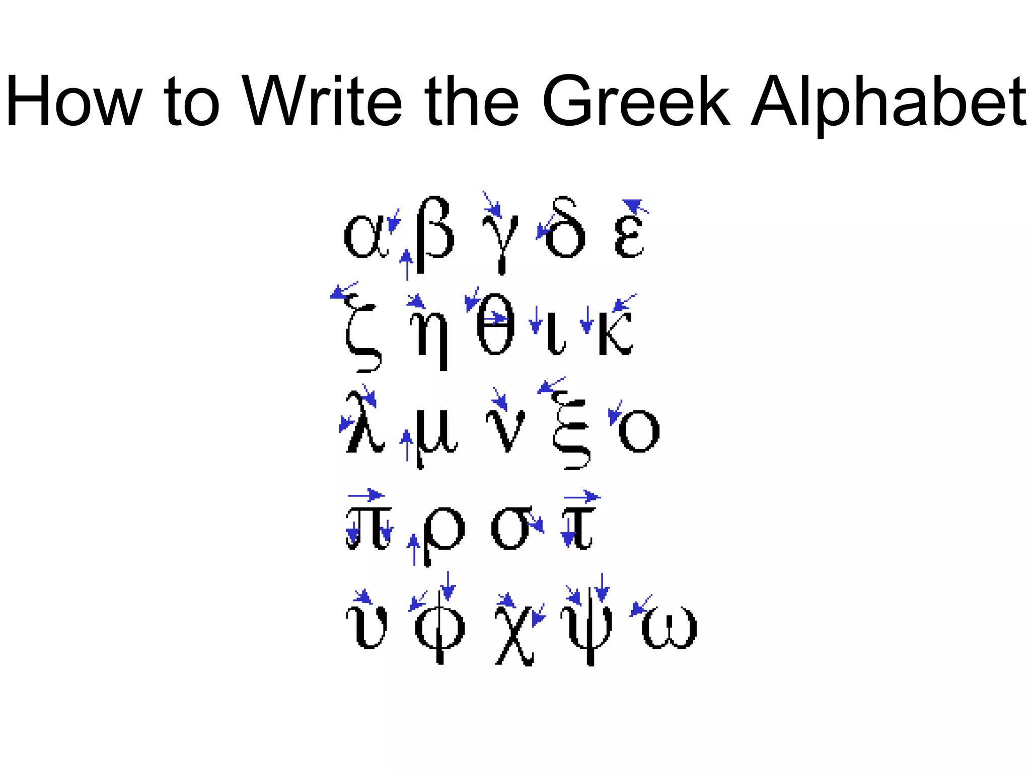 How to write the greek alphabet | PPT