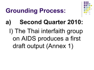 How to write the grounding of salt | PPT | Spirituality | Religion ...