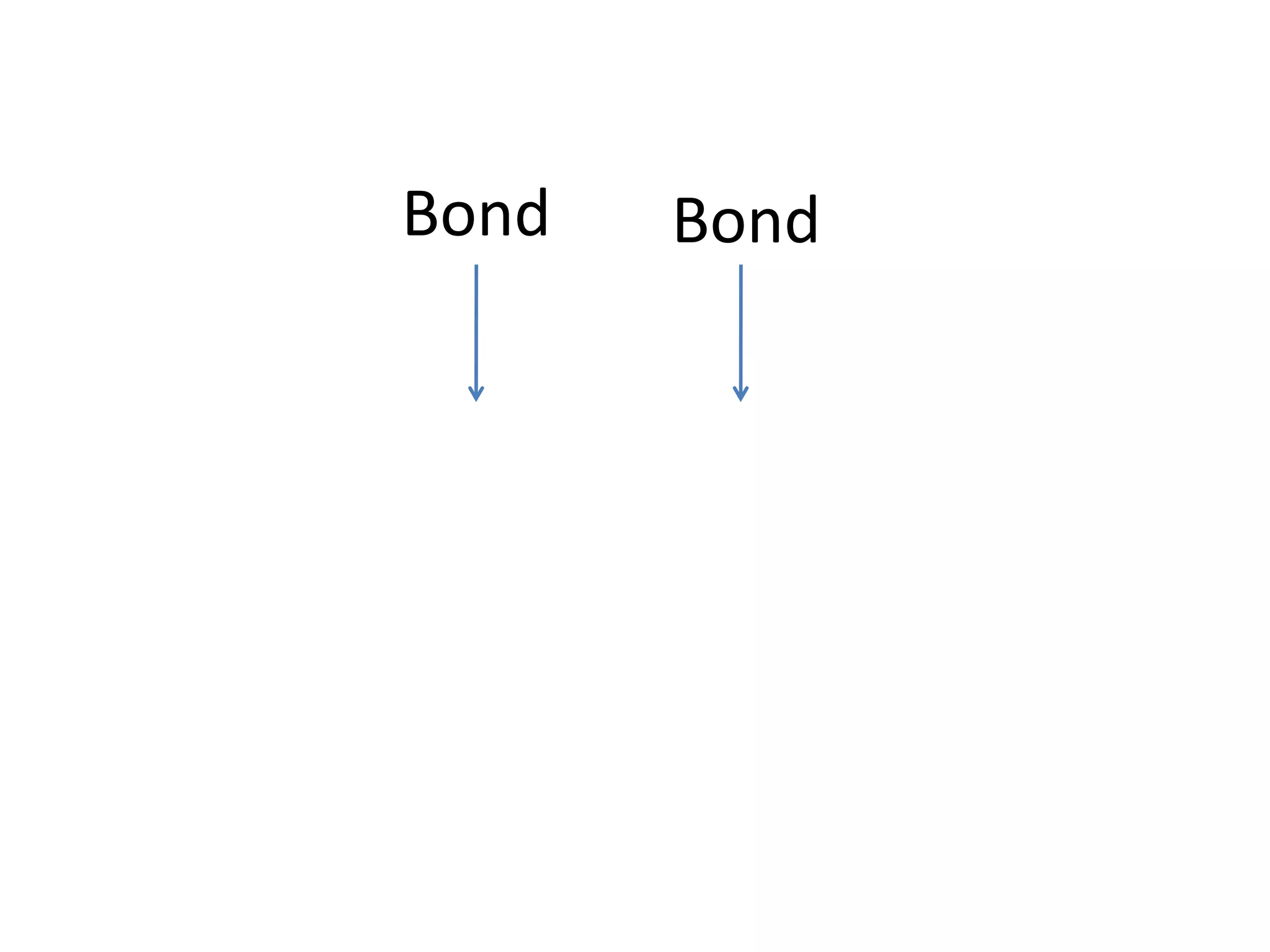 How to write the lewis structure of carbon disulfide | PPTX