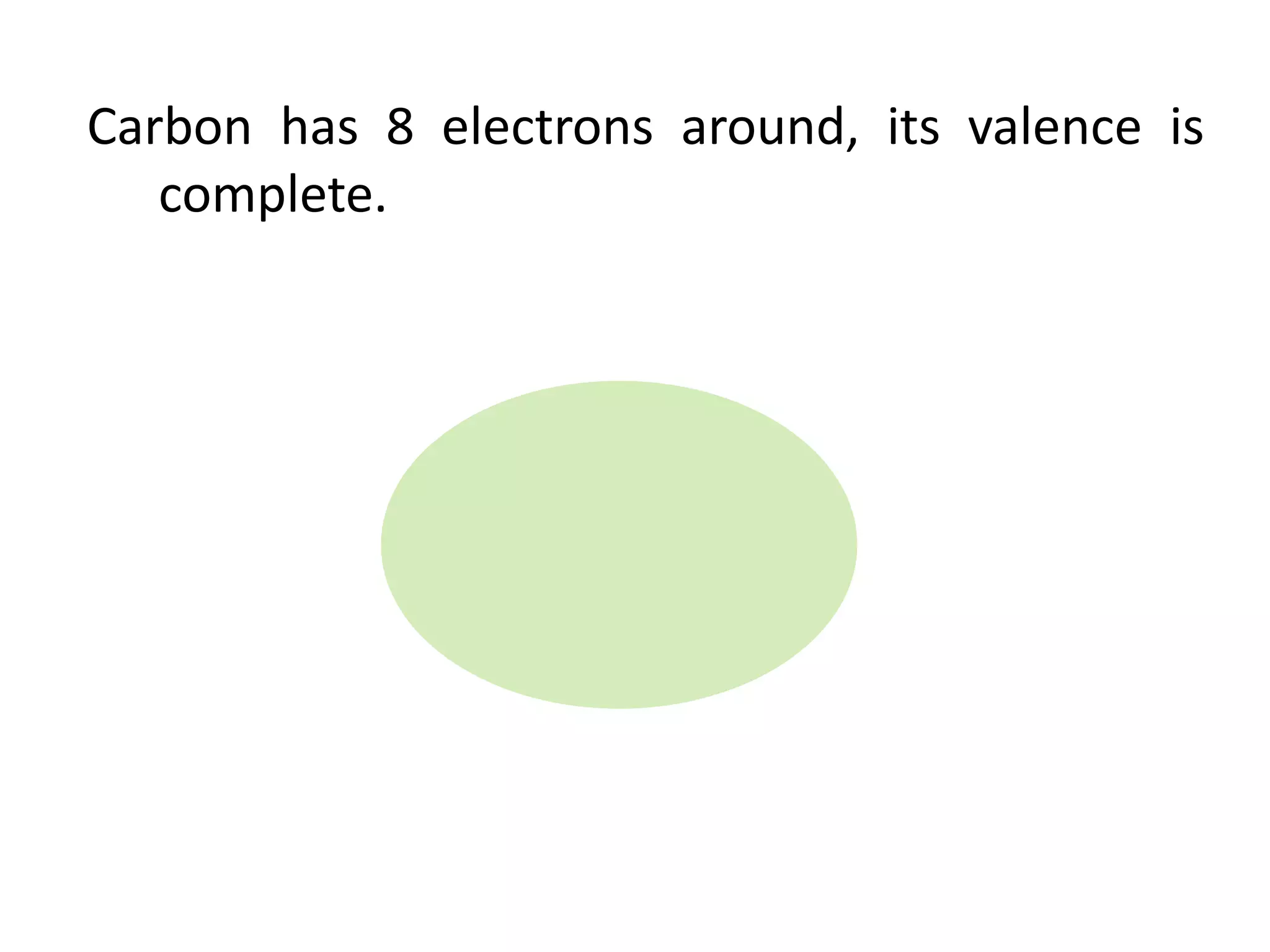 How to write the lewis structure of carbon disulfide | PPTX
