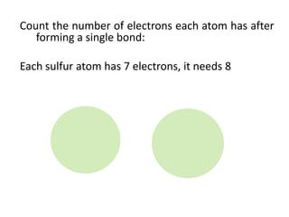 How to write the lewis structure of carbon disulfide | PPT