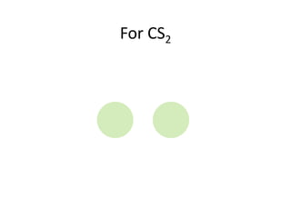 Electron Dot Structure For Cs2