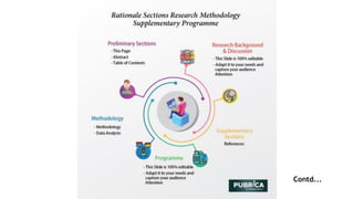 How to write the rationale for research – Pubrica.pdf