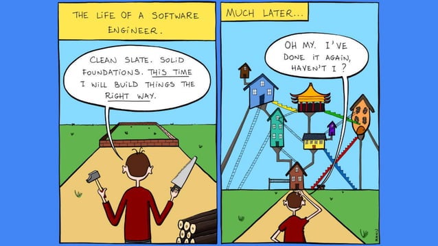 How to write unmaintainable code | PPTX | Technology & Computing