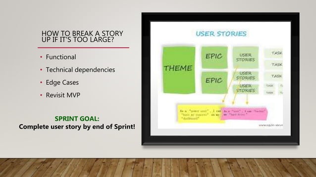 How To Write User Stories | PPTX
