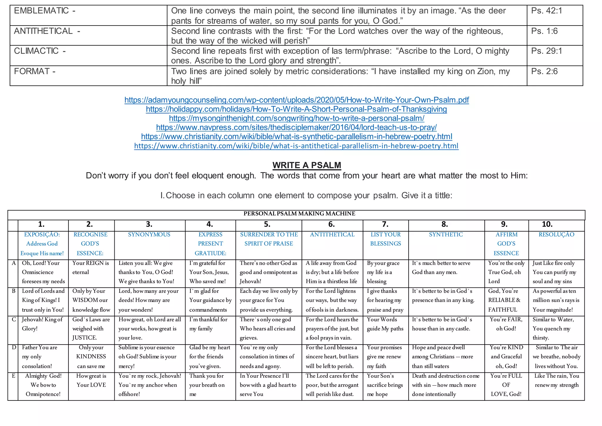 How to write your own psalms | DOCX