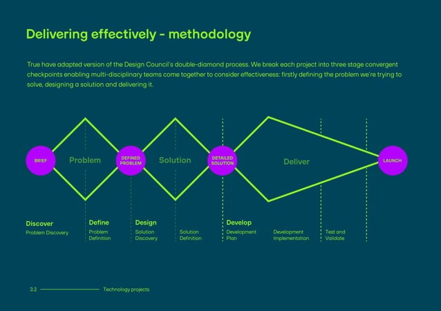 How true measure effectiveness.pdf