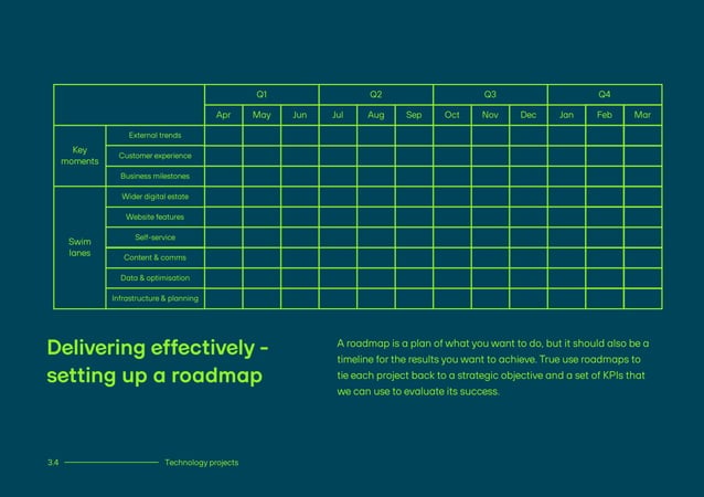 How true measure effectiveness.pdf
