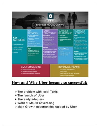 How Uber Works Uber Business Model & Revenue Model | PDF
