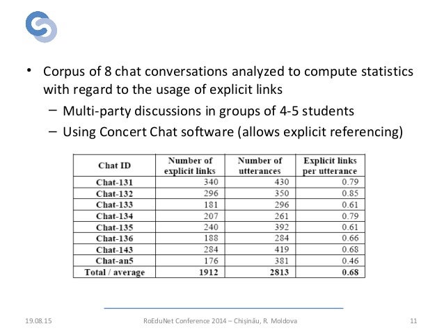 How useful are semantic links for the detection of implicit reference…