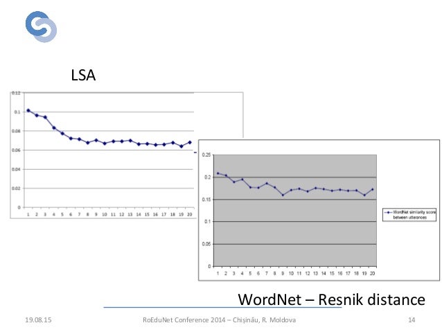 How useful are semantic links for the detection of implicit reference…