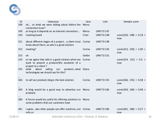 How useful are semantic links for the detection of implicit reference…