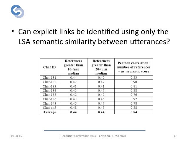 How useful are semantic links for the detection of implicit reference…