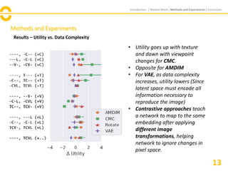 How useful is self-supervised pretraining for Visual tasks? | PPT