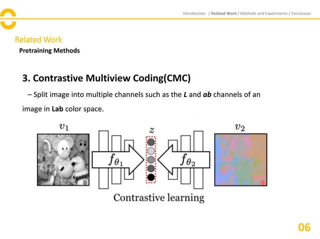 How useful is self-supervised pretraining for Visual tasks? | PPT